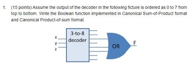 Solved 1. (15 points) Assume the output of the decoder in | Chegg.com