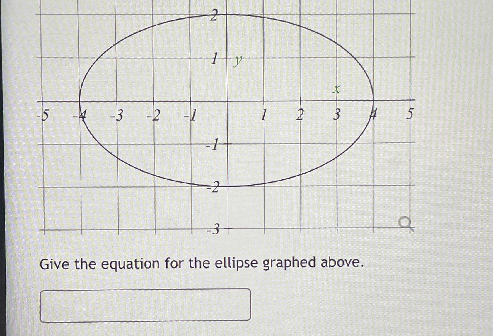 Solved Give the equation for the ellipse graphed above. | Chegg.com