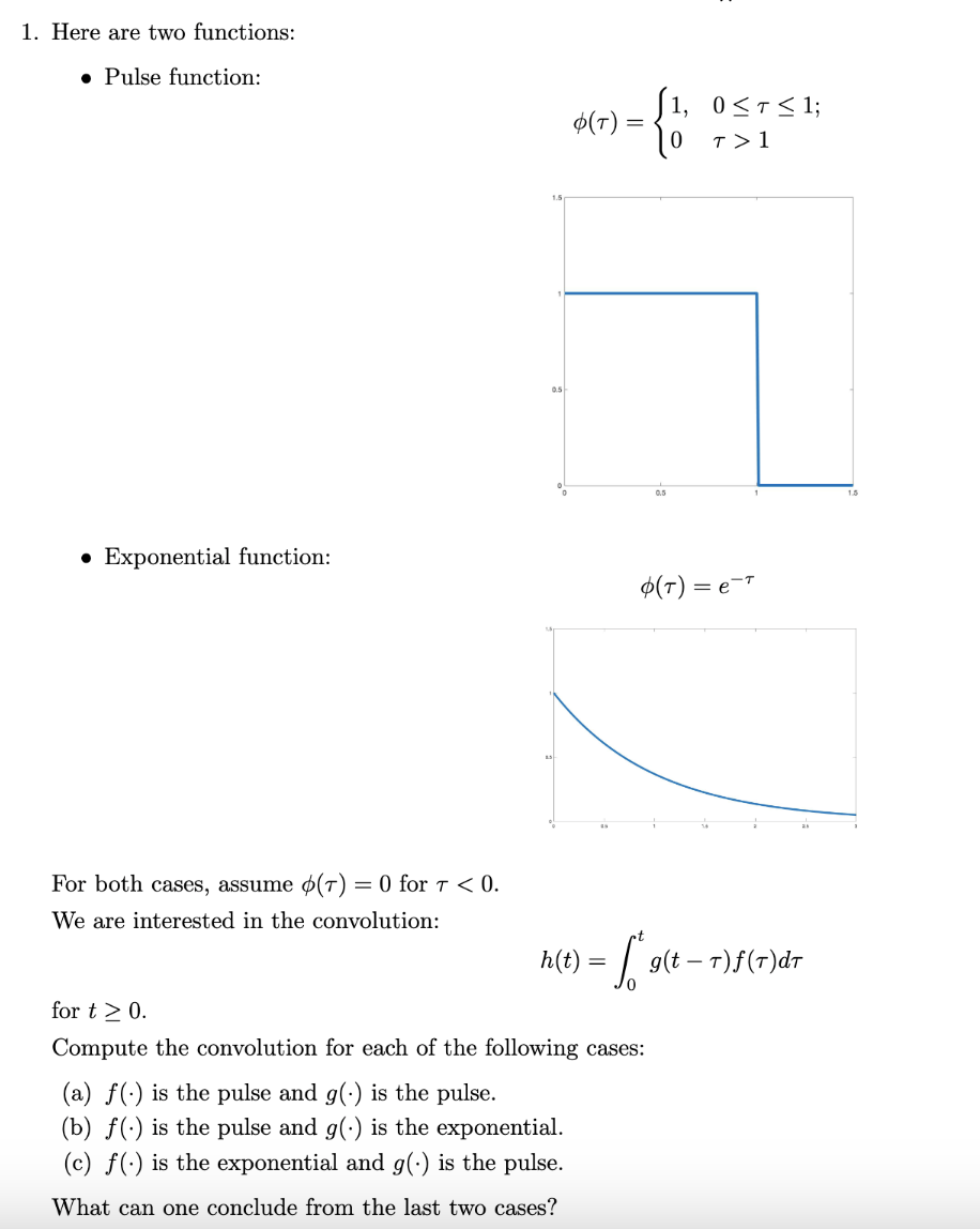 Solved Here are two functions:Pulse | Chegg.com