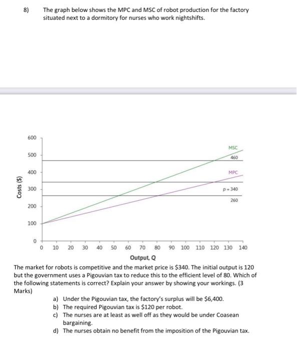 Solved 8) The graph below shows the MPC and MSC of robot | Chegg.com