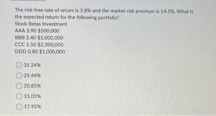 Solved The risk-free rate of return is 4.2% and the market | Chegg.com