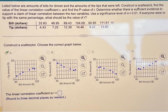 Solved Listed below are amounts of bills for dinner and the | Chegg.com