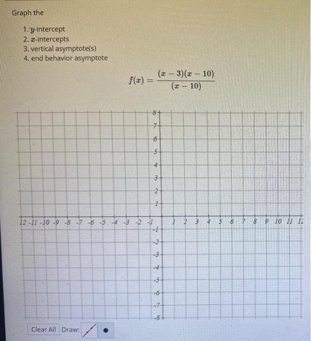 Solved Graph the 1. y-intercept 2. x-intercepts 3. vertical | Chegg.com