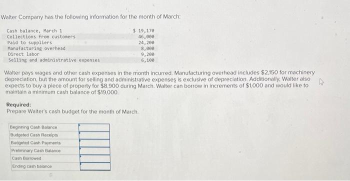 Solved Walter Company has the following information for the | Chegg.com