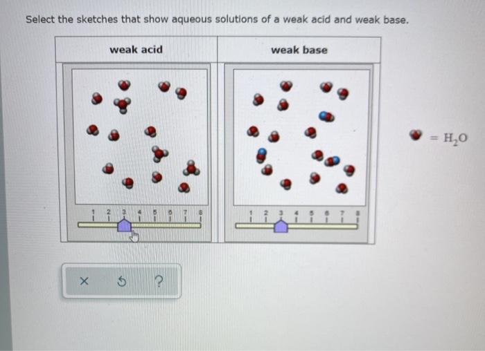 Solved Select the sketches that show aqueous solutions of a | Chegg.com