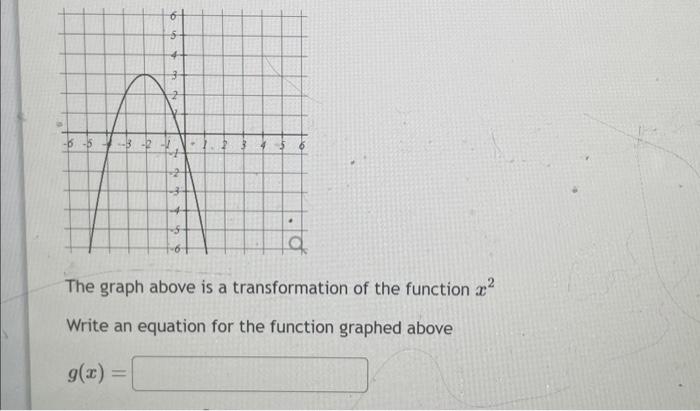 Solved The graph above is a transformation of the function | Chegg.com