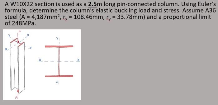 Solved Calculate the elastic buckling load and buckling | Chegg.com