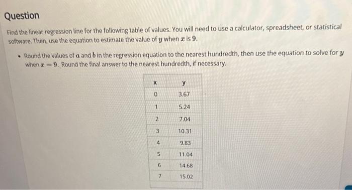 Solved Find the linear regression line for the following | Chegg.com