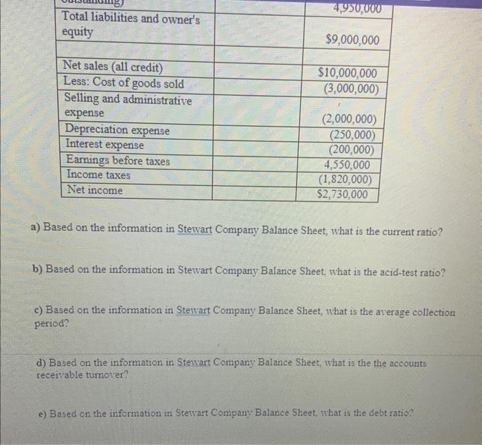 2) Company X and Company Y are in the same industry | Chegg.com