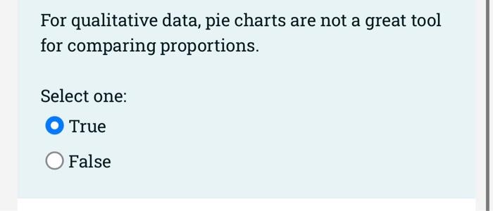 Solved For qualitative data, pie charts are not a great tool | Chegg.com