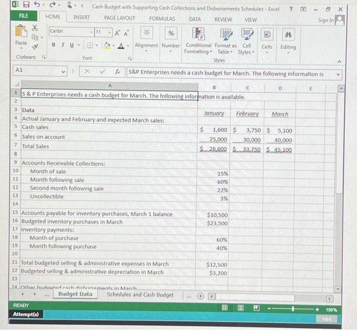 Solved Preparing a Cash Budget with Supporting Schedules | Chegg.com