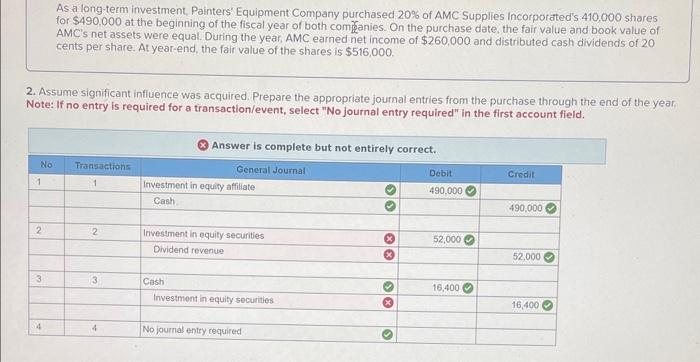 Solved As a long-term investment, Painters' Equipment | Chegg.com