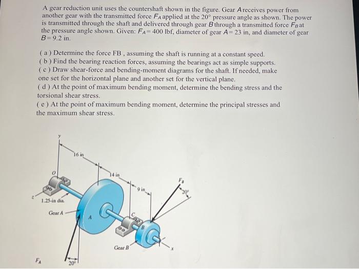 Solved A gear reduction unit uses the countershaft shown in | Chegg.com