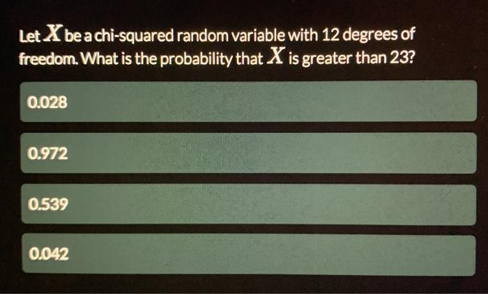 Solved Let X be a chi-squared random variable with 12 | Chegg.com