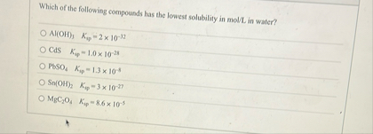 Solved Which of the following compounds has the lowest | Chegg.com