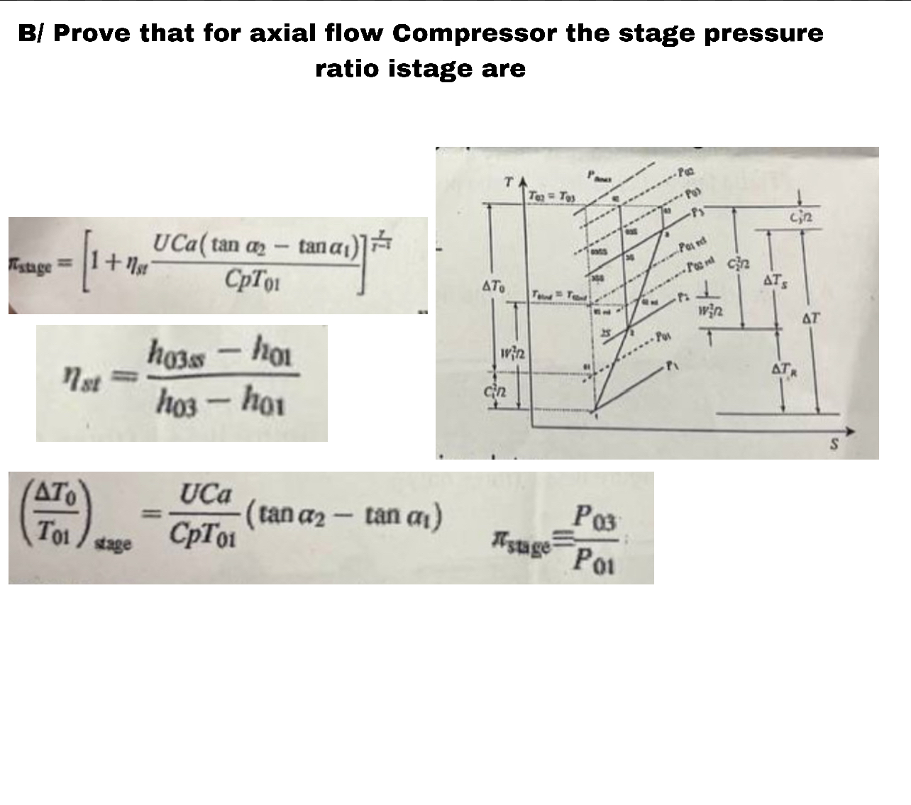 Solved B/ ﻿Prove that for axial flow Compressor the stage | Chegg.com