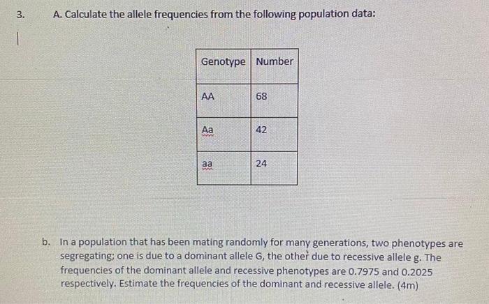 Solved 3. A. Calculate the allele frequencies from the | Chegg.com
