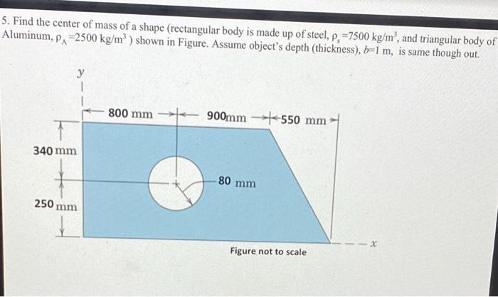 Solved 5. Find the center of mass of a shape (rectangular | Chegg.com