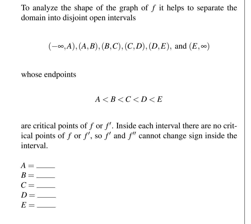 Solved To analyze the shape of the graph of f it helps to | Chegg.com