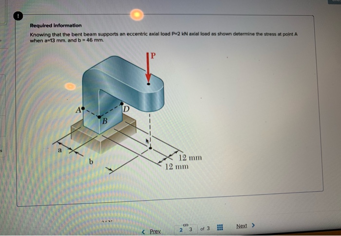 Solved Required information Knowing that the bent beam | Chegg.com