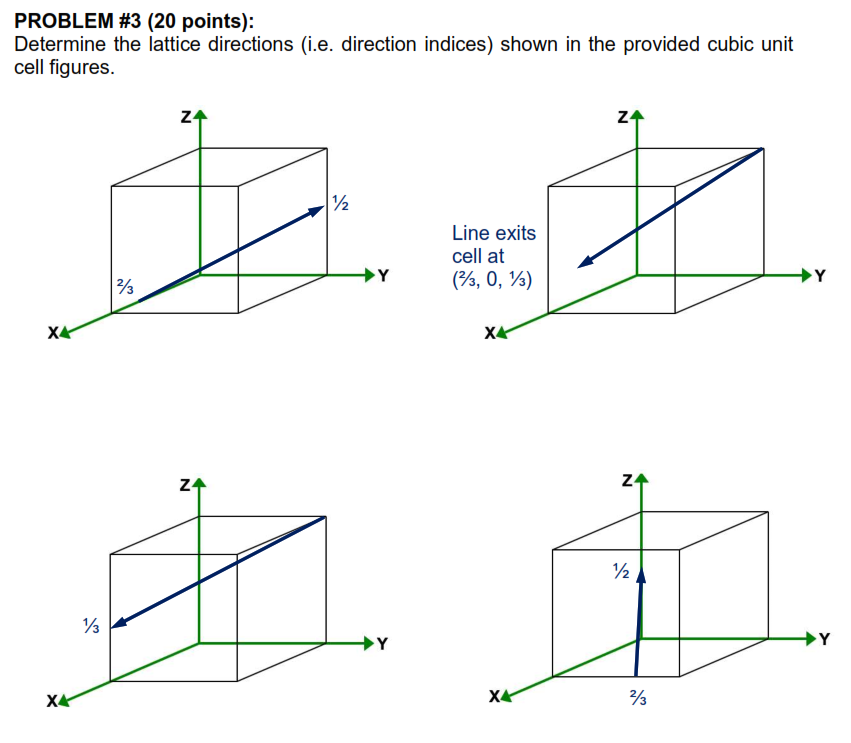 Solved Please answer. Thank you! PROBLEM \#3 (20 points): | Chegg.com Solved Please answer. Thank you! PROBLEM \#3 (20 points): | Chegg.com