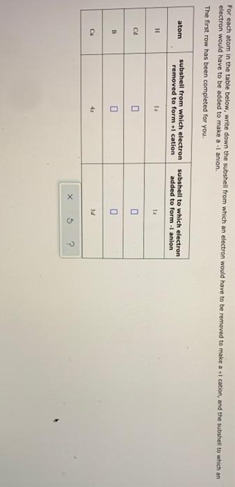 Solved For each atom in the table below, write down the | Chegg.com