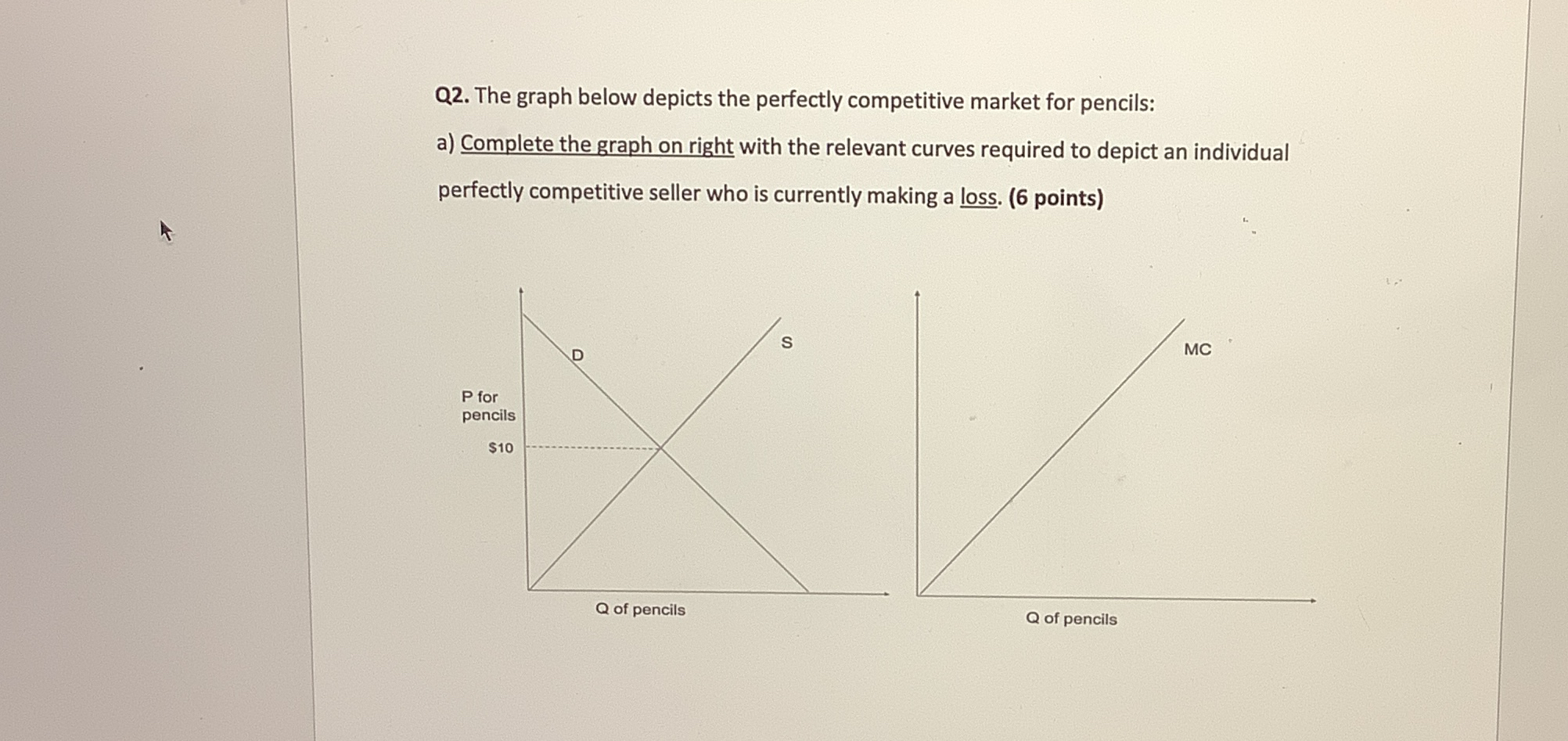 Solved Q2. ﻿The graph below depicts the perfectly | Chegg.com
