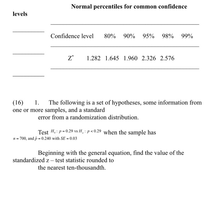 Solved Normal percentiles for common confidence levels | Chegg.com