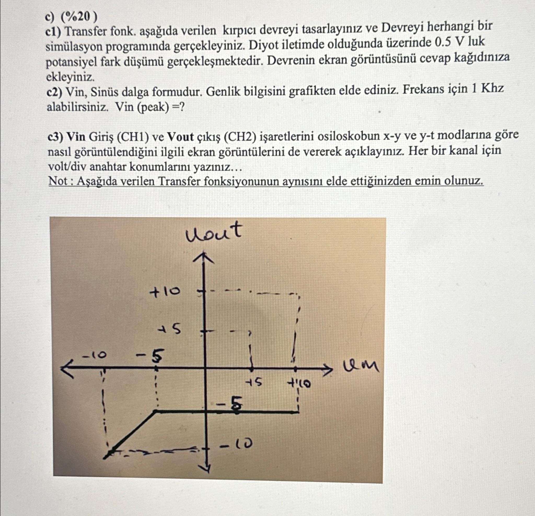 Transfer func. Design the clipper circuit given | Chegg.com