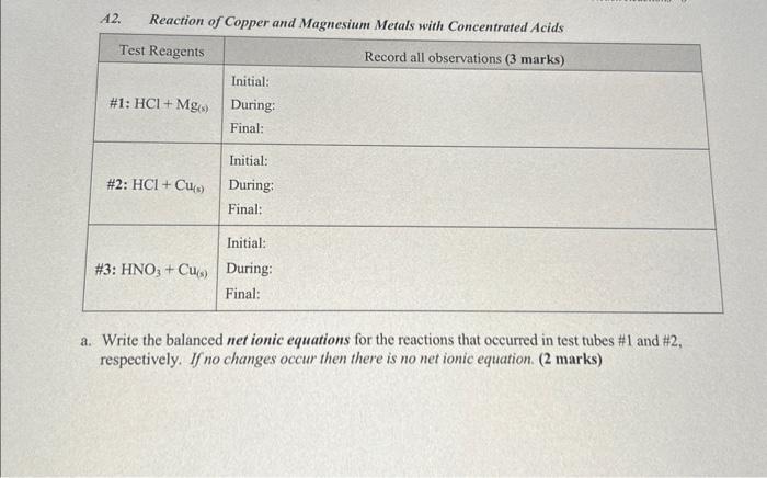 Solved A2. Reaction of Copper and Magnesium Metals with | Chegg.com