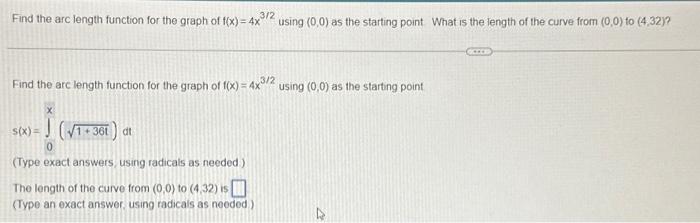 Solved Find the arc length function for the graph of | Chegg.com
