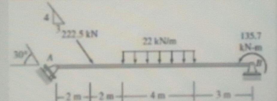 Solved 222 SIN 115.7 IN- Listent T T 556.28 KN 25m 2225 | Chegg.com