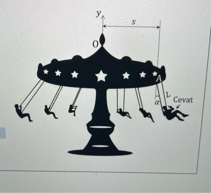 As the flying swing rotates around the y-axis, each | Chegg.com