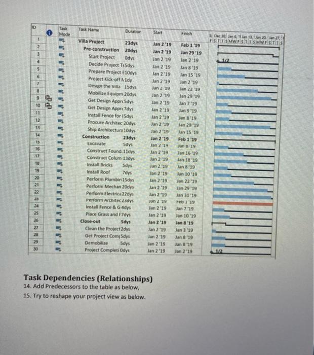 Solved Workshop - Entering and Organizing tasks on | Chegg.com