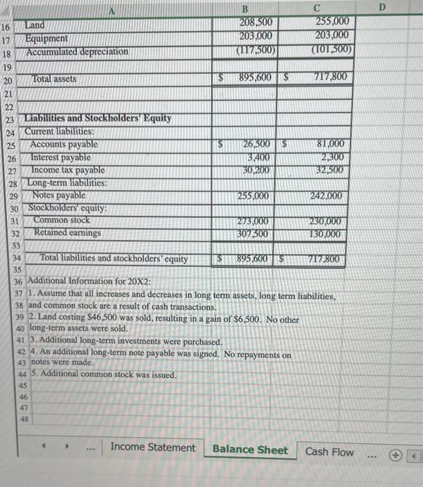 Solved complete the statement of cash flows (indirect | Chegg.com