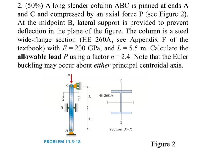 Solved 2. (50\%) A long slender column ABC is pinned at ends | Chegg.com