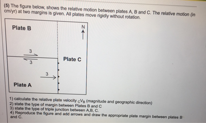 Solved (5) The figure below, shows the relative motion | Chegg.com