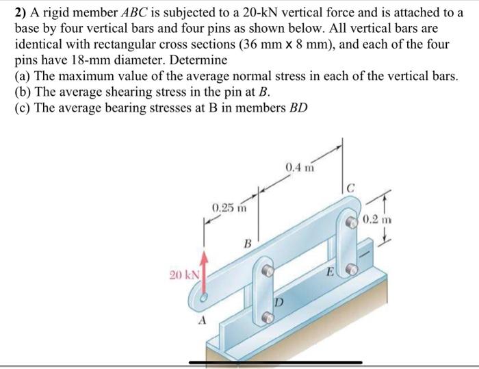 Solved 2) A rigid member ABC is subjected to a 20−kN | Chegg.com