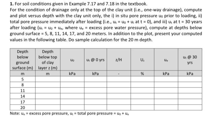 Solved please answer all steps, show a plot using excel, and | Chegg.com