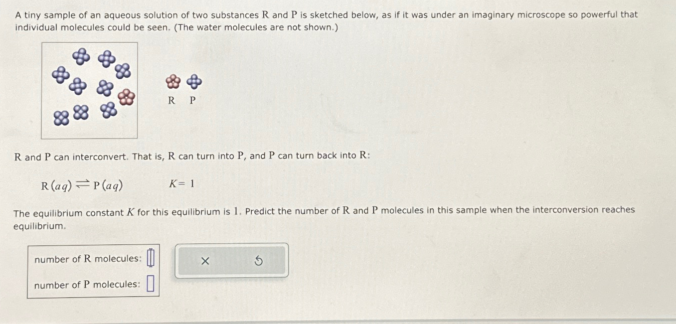 Solved A tiny sample of an aqueous solution of two | Chegg.com