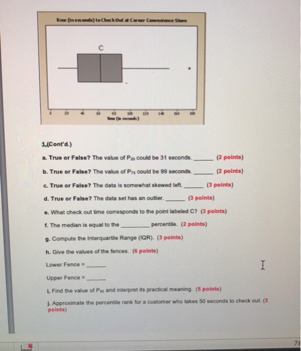 Solved 1. Minitab was used to construct the five number | Chegg.com