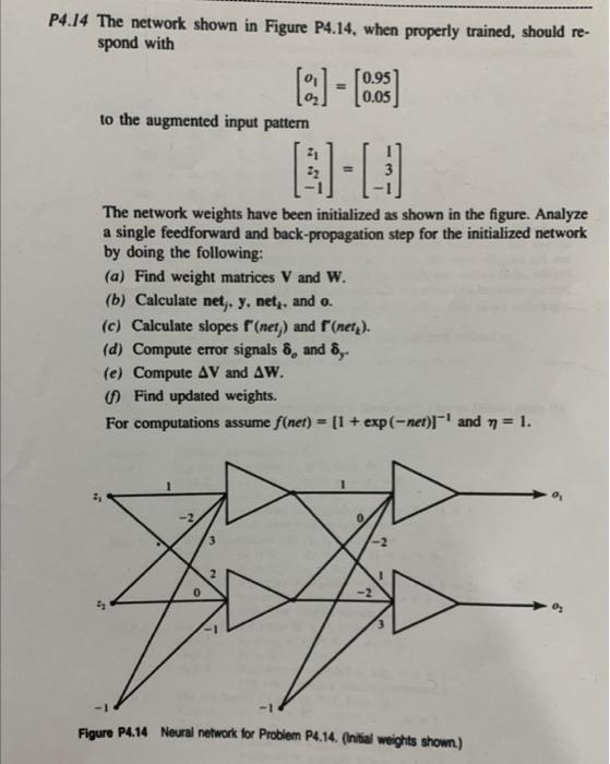 P4.14 The network shown in Figure P4.14, when | Chegg.com