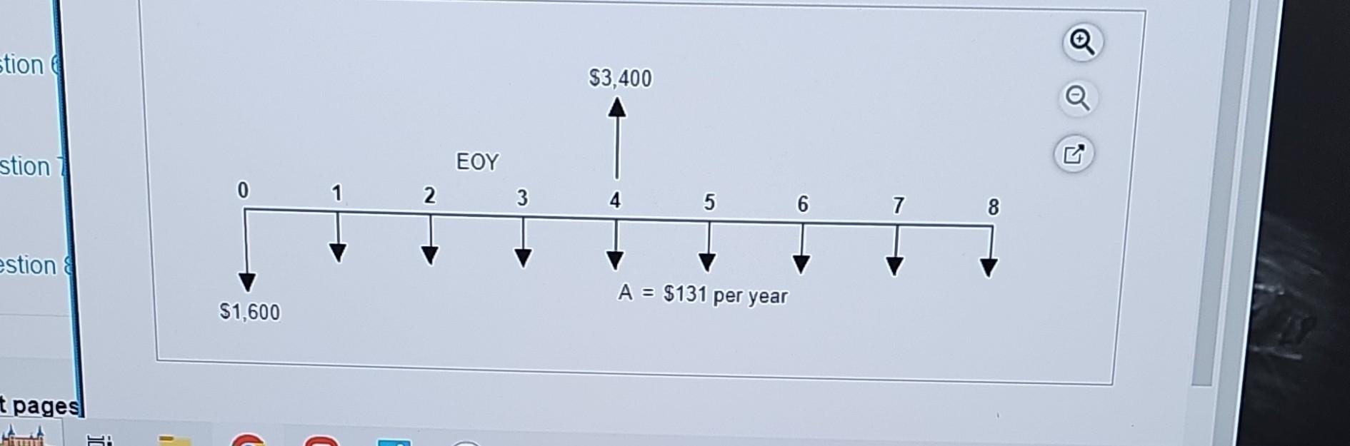 Solved Use the ERR method to evaluate the economic worth of | Chegg.com