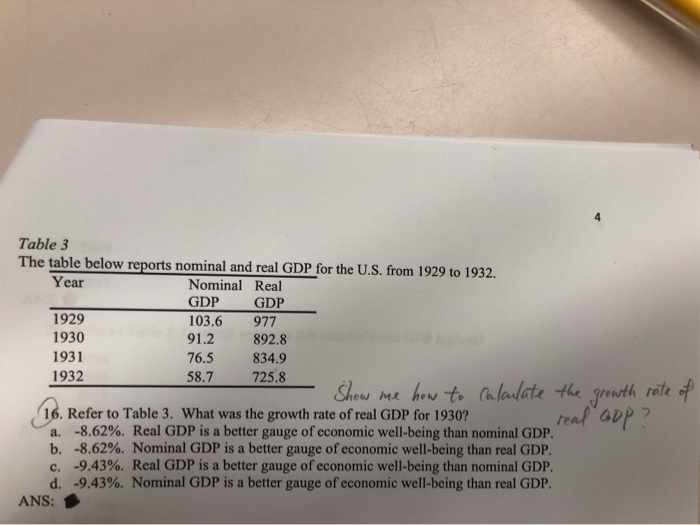 Solved Table 3 The table below reports nominal and real GDP | Chegg.com