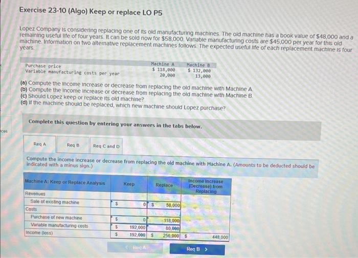 Solved Exercise 23-10 (Algo) Keep or replace LO P5 Lopez | Chegg.com