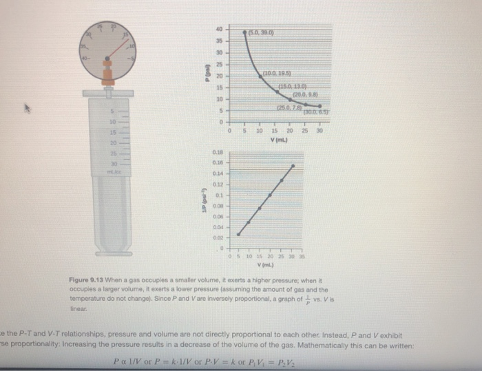 Solved At constant temperature and pressure, if the amount | Chegg.com