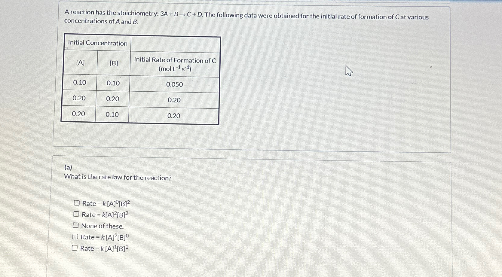 A reaction has the stoichiometry: 3A+B→C+D. ﻿The | Chegg.com