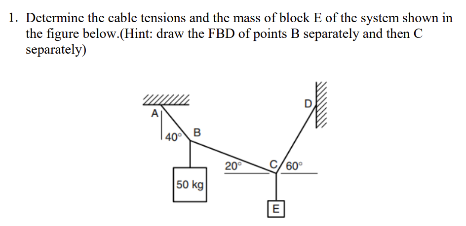 Solved Determine the cable tensions and the mass of block E | Chegg.com