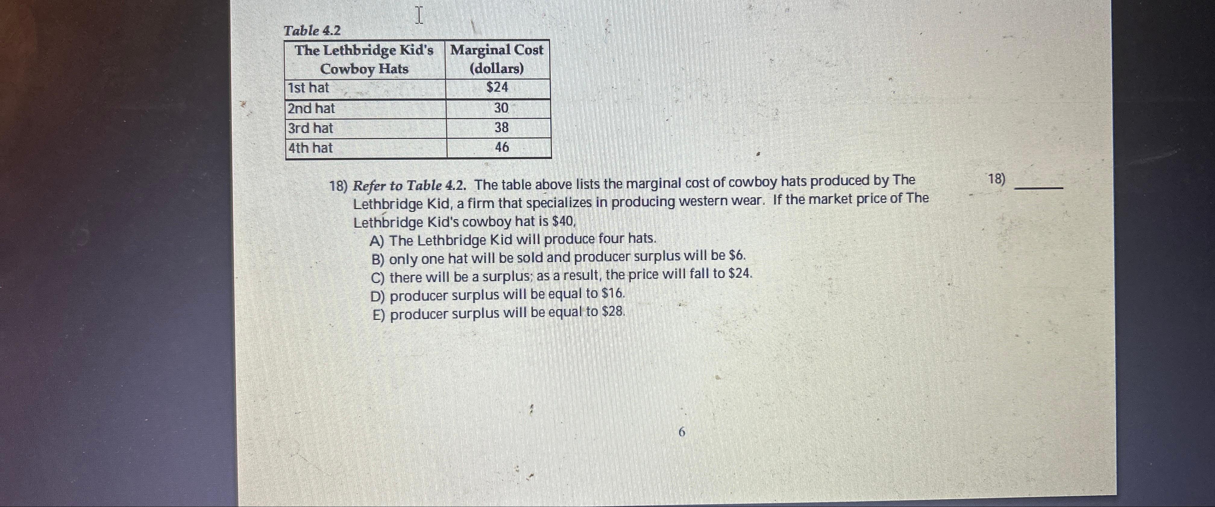 Solved Table 4.2\table[[\table[[The Lethbridge | Chegg.com