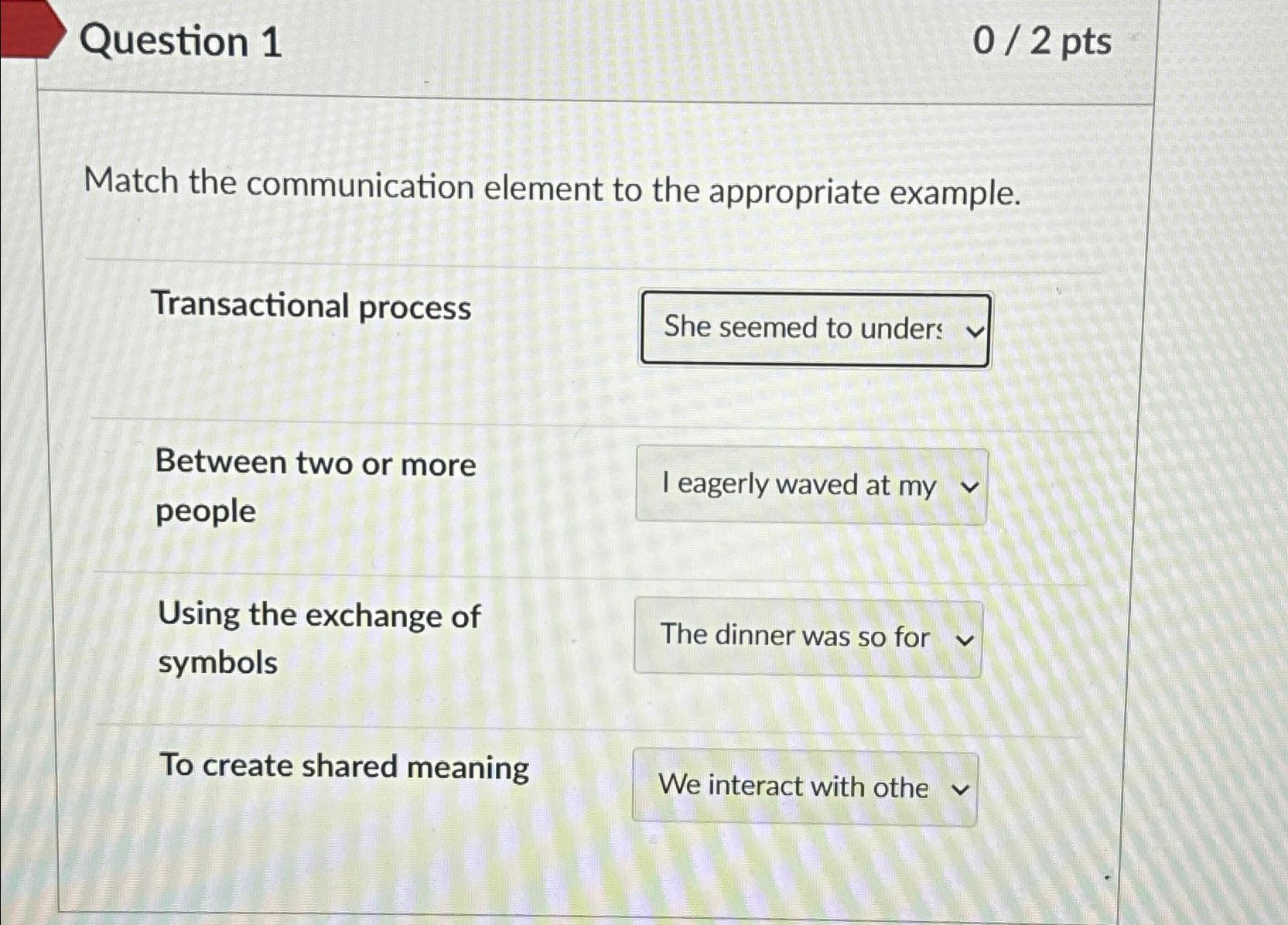 Solved Question 102 ﻿ptsMatch the communication element to | Chegg.com